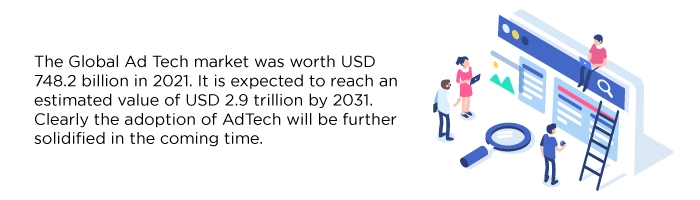 How AdTech Is Transforming Digital Advertising