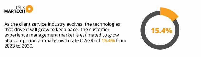 Client Service Automation: Importance and Benefits