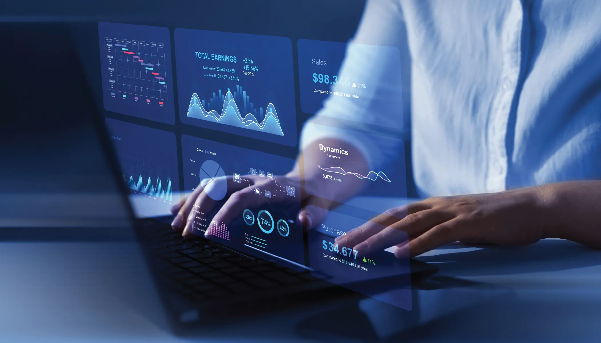 Types of Marketing Platforms: A Comprehensive Guide